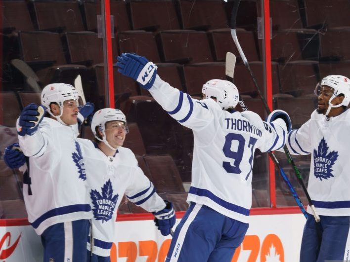 Toronto Maple Leafs: Week in review - The Rink